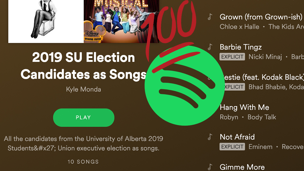 Playlist: 2019 Students' Union Election Candidates as Songs