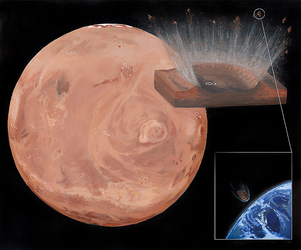 Researchers trace the origins of Martian meteorites - The Gateway
